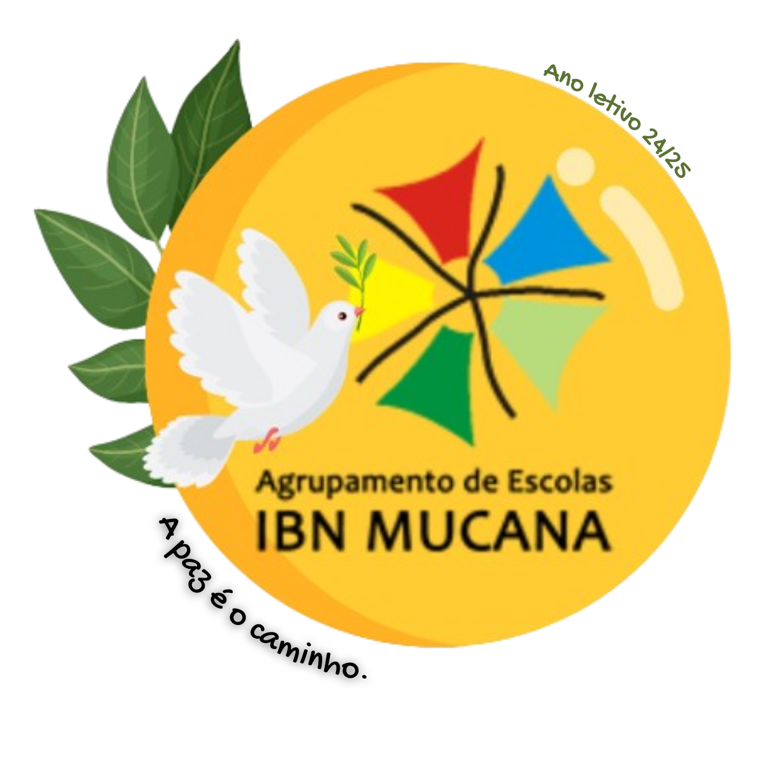 Painel de Informações